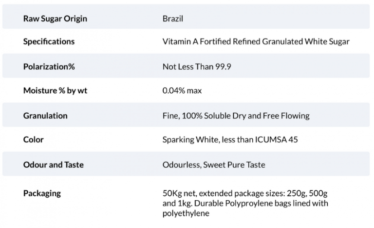 Our Products - Welcome to Dangote Sugar Refinery Plc